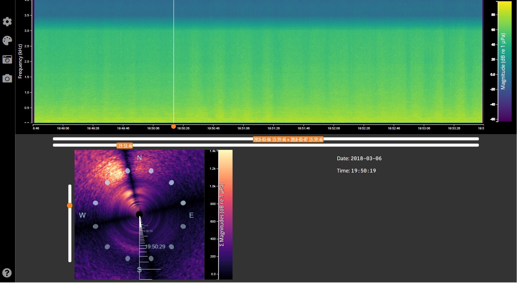 Directional Acoustic Data Visualization – MERIDIAN