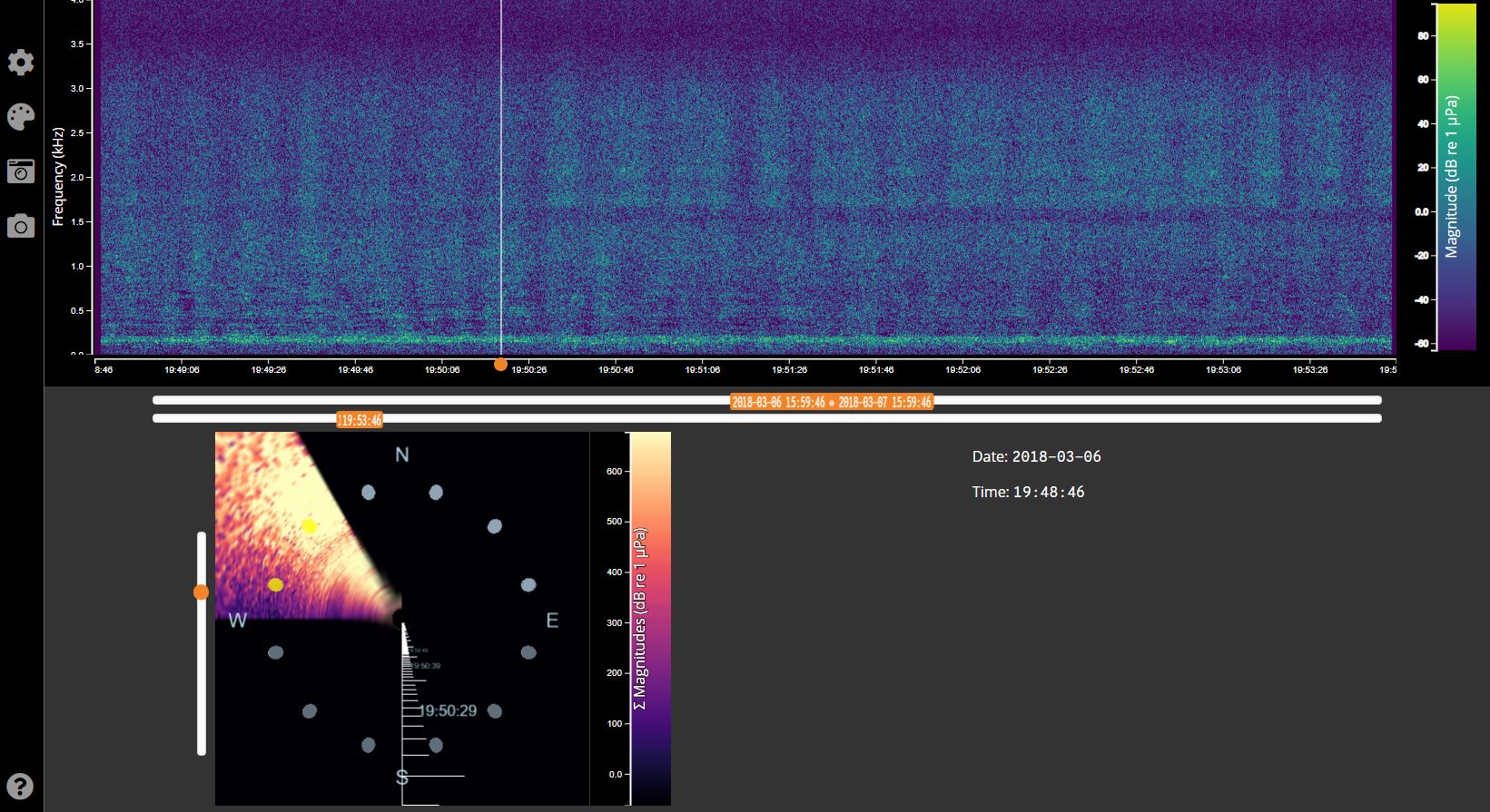 Directional Acoustic Data Visualization – MERIDIAN